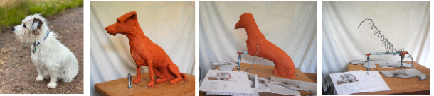 The Celebration of Milo